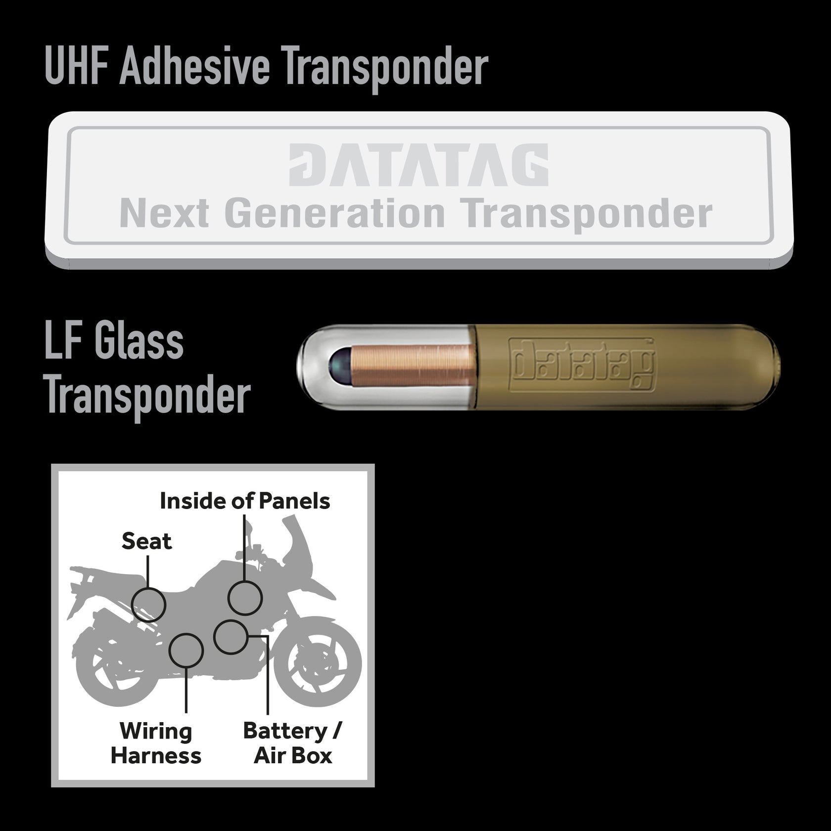 Motorcycle System – DATATAG ID