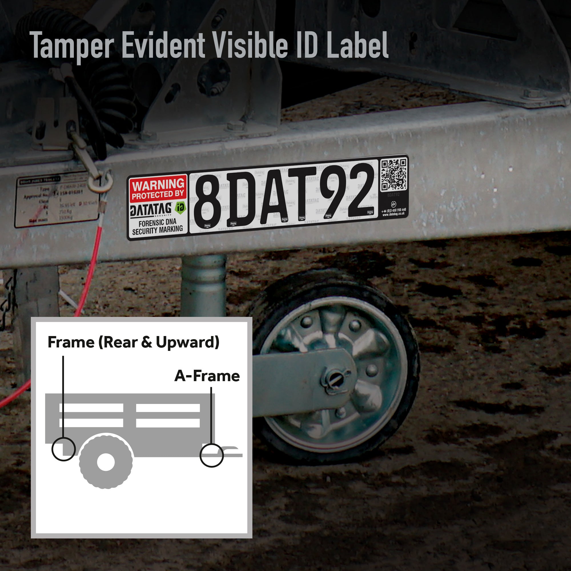Trailer System – DATATAG ID