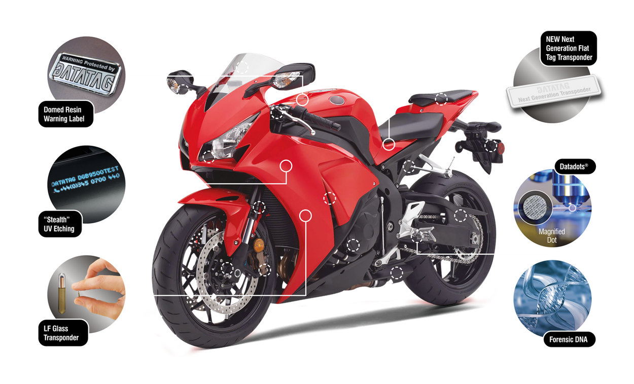 Motorcycle System – DATATAG ID