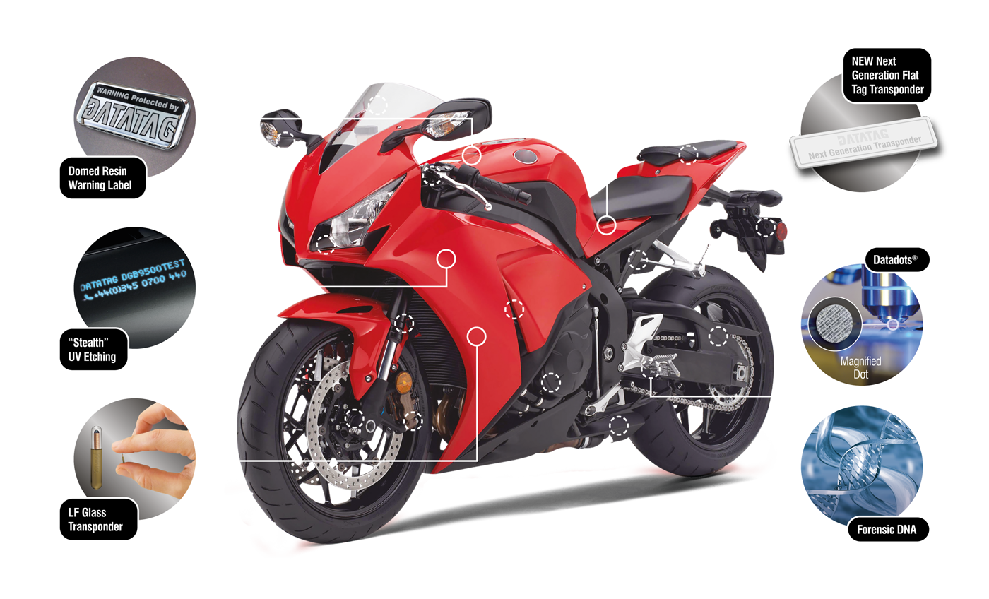 Motorcycle System – DATATAG ID